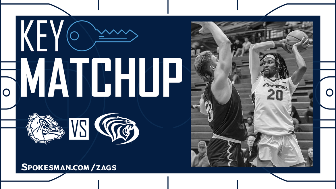 Key matchup: Keylan Boone brings 3-point shooting, experience to ...