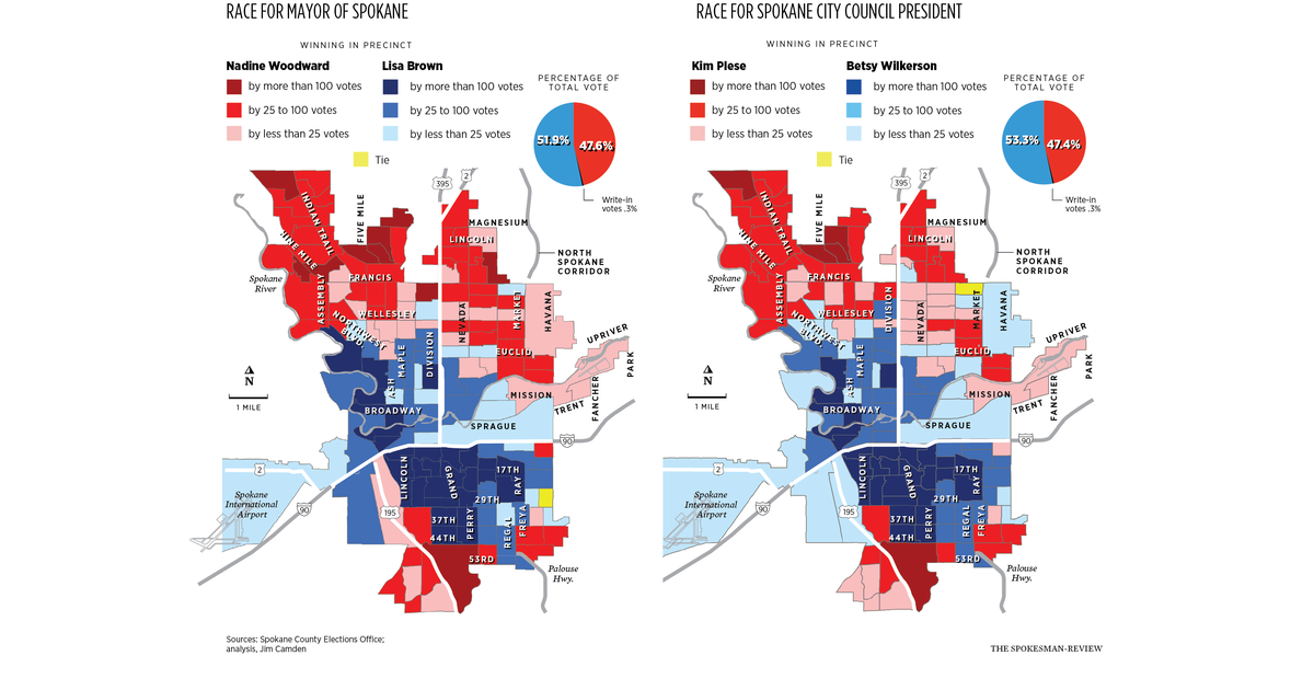 Spin Control: In Spokane elections, winners spent less per vote than losers