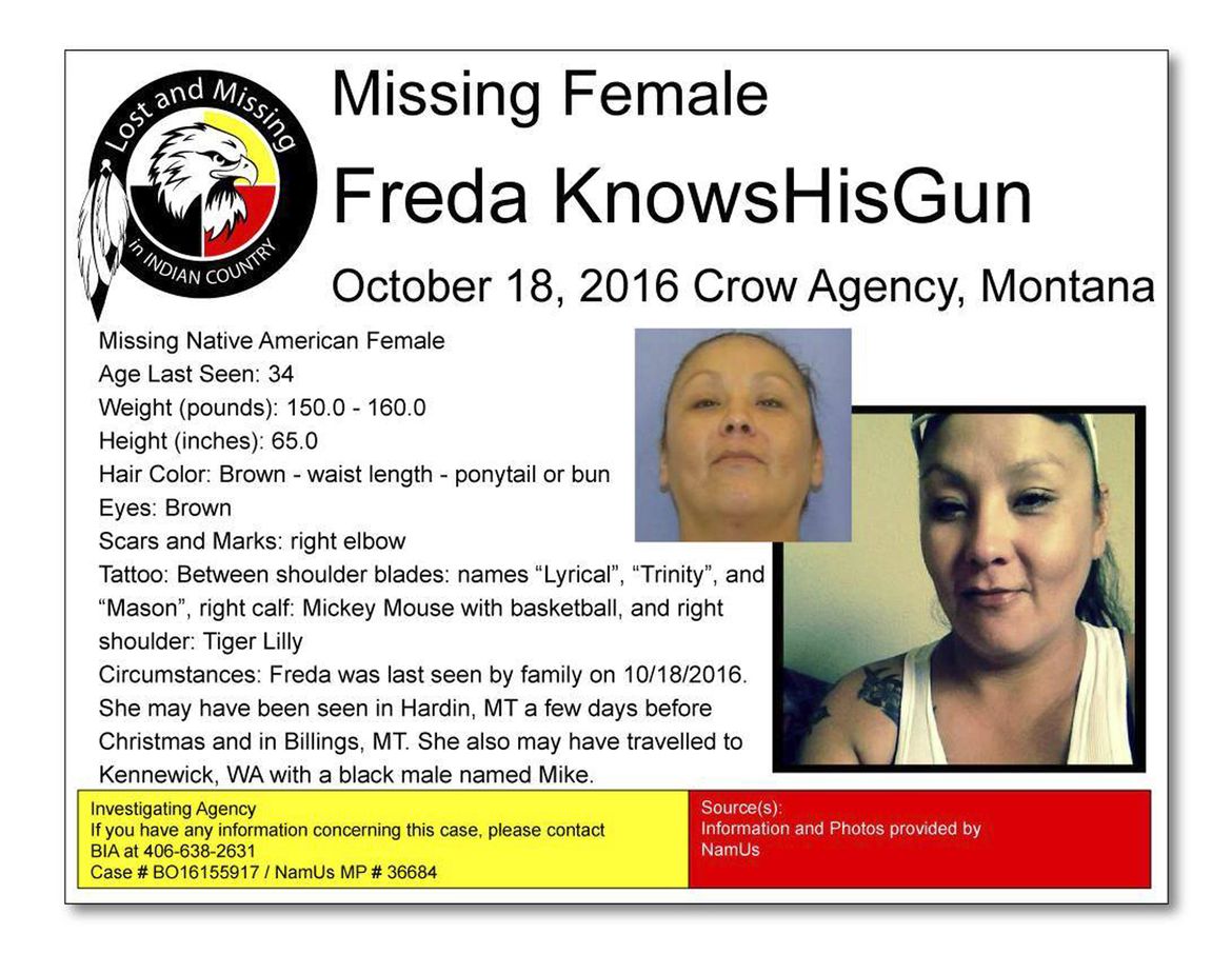 Death And Disappearance Haunting Stories Behind Missing Posters Of