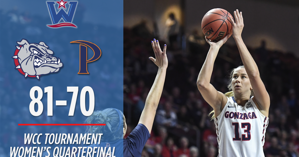 Jill Barta scores 19 in first half, Gonzaga tops Pepperdine 81-70 in ...