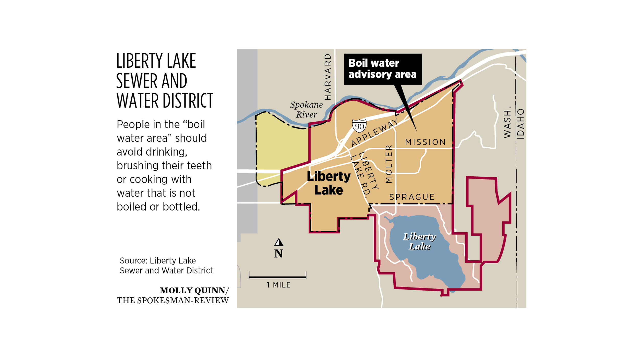 Liberty Lake water contamination will likely require a week of boiling ...