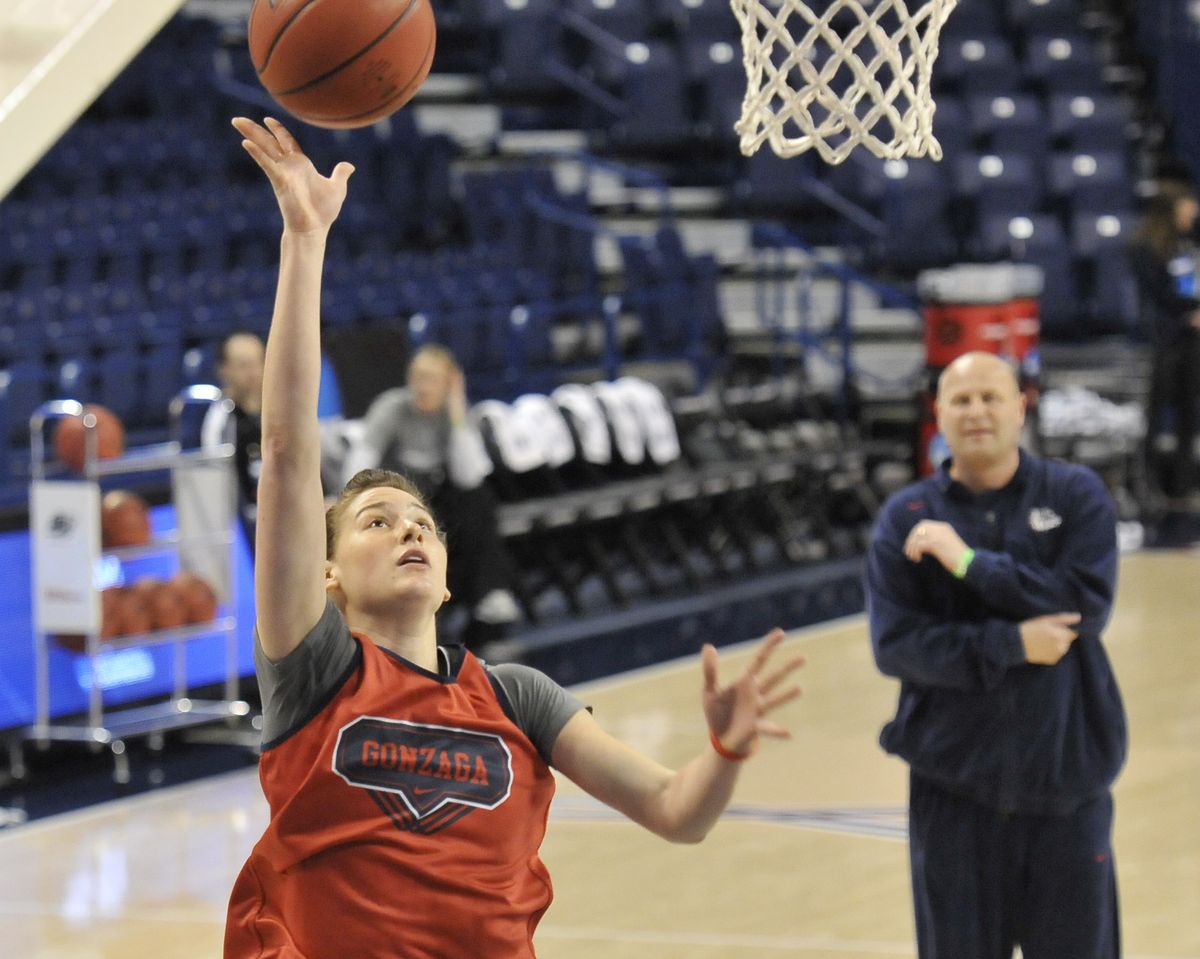 Zags, Knights hope for future journey | The Spokesman-Review