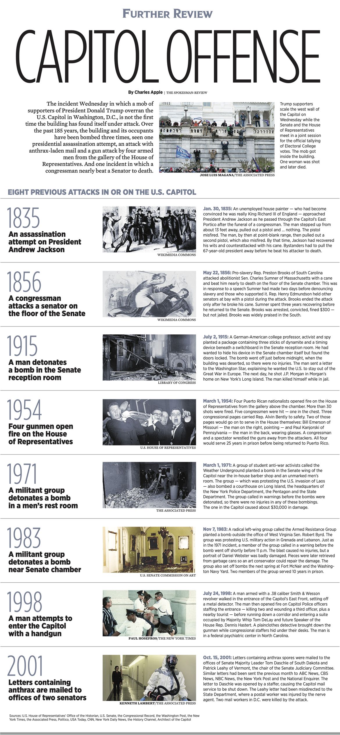 Eight previous attacks in or on the U.S. Capitol | The Spokesman-Review