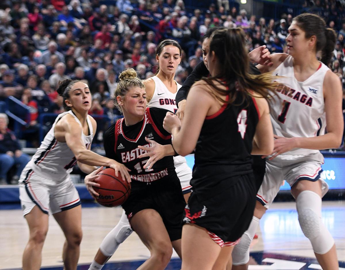 Gonzaga women vs. EWU (Nov. 22, 2019) - Nov. 22, 2019 | The Spokesman ...