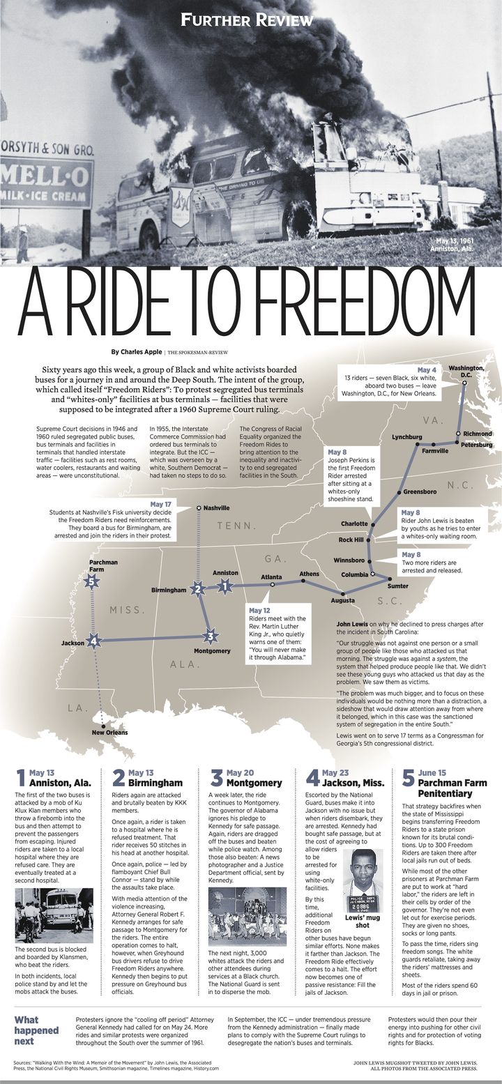 Journey of the 'Freedom Riders' | The Spokesman-Review