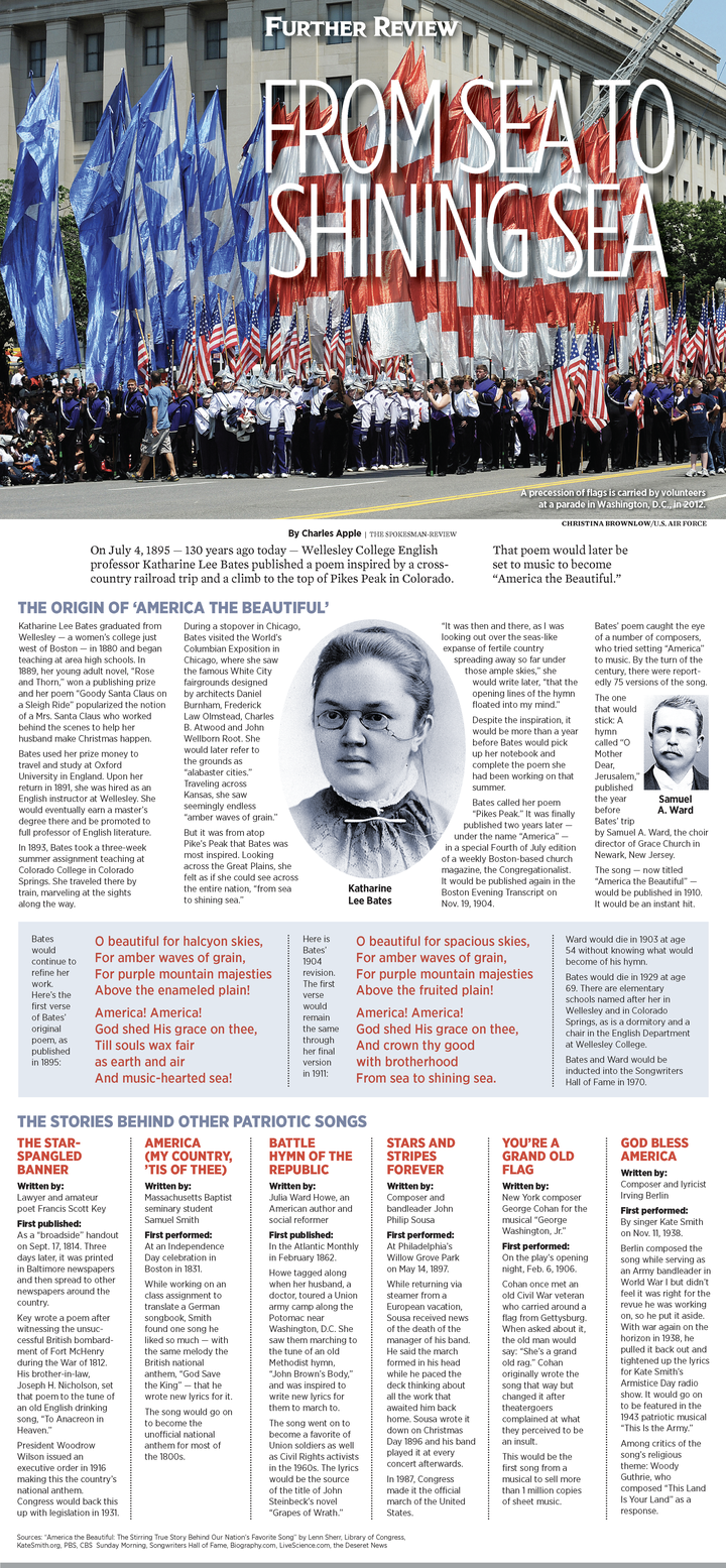 Further Review Front Page for July 4, 2025 | The Spokesman-Review