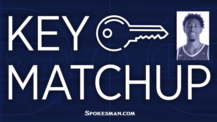 Key matchup: WCC scoring leader Malik Thomas headlines deep, talented ...