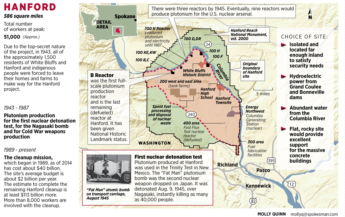 Manhattan Project National Park - Jan. 31, 2016 | The Spokesman-Review