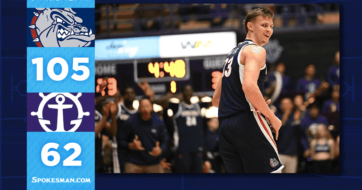 Recap and highlights: Gonzaga bounces back in big way with 105-62 win ...