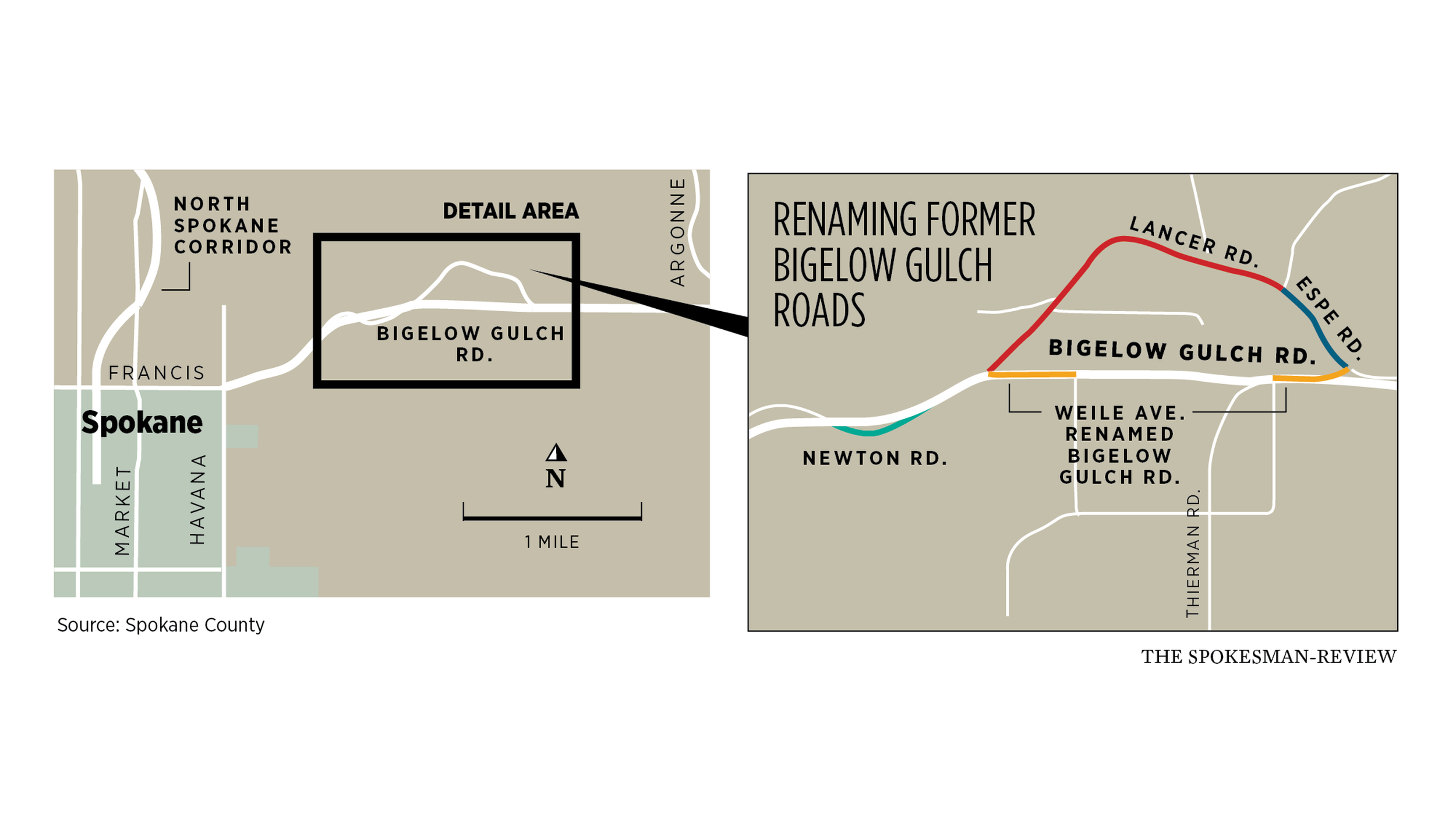 Getting There: Spokane County commissioners reconsider proposed Bigelow ...