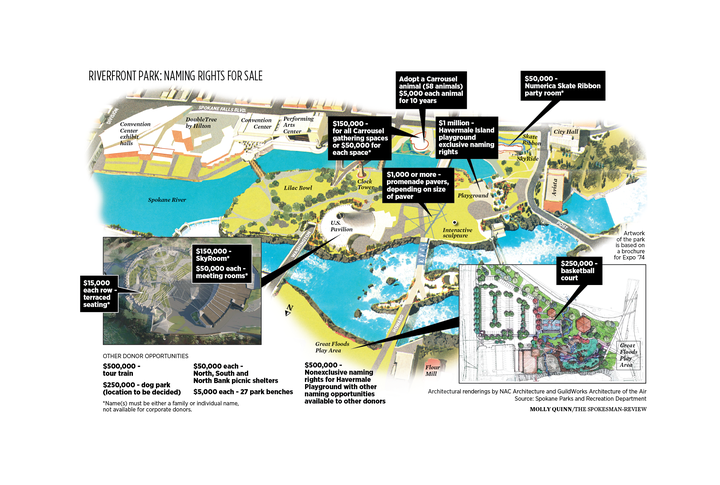 Here’s how to get your name on a piece of Riverfront Park, including ...