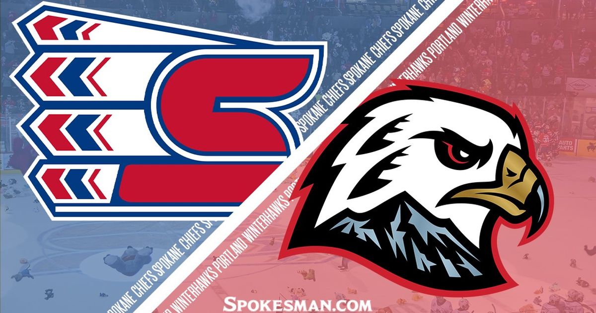 Dominik Petr, Chase Harrington score twice; Spokane Chiefs down ...