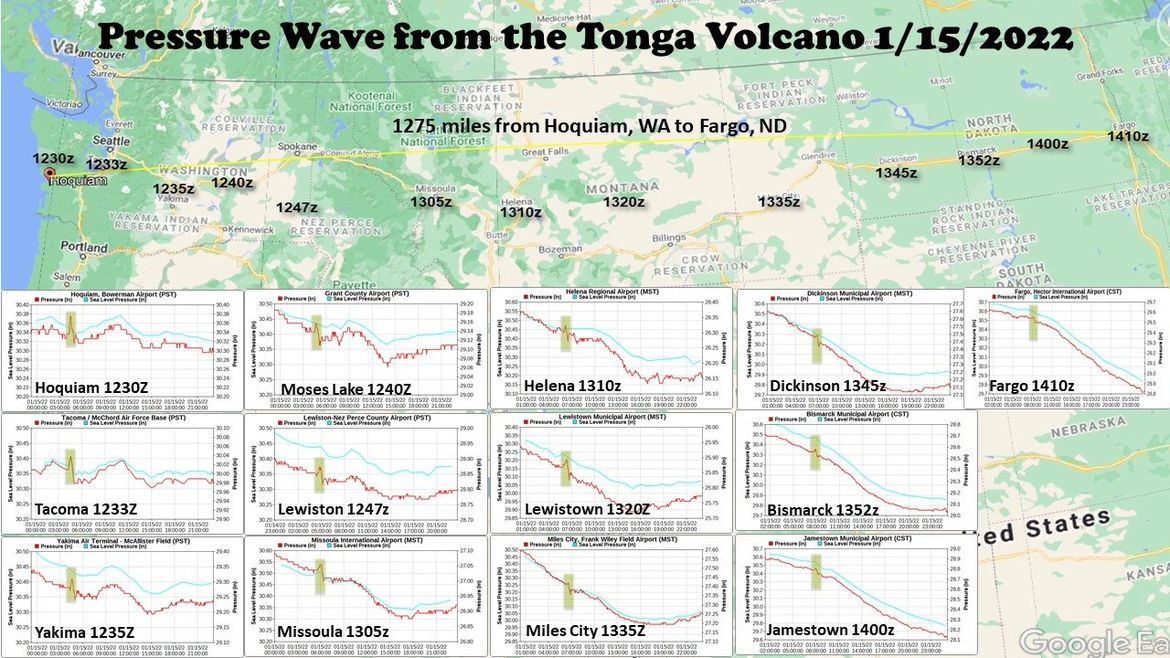 Weathercatch: How distant volcanic eruption triggered a shockwave in ...